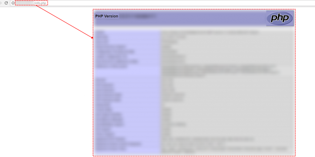 How to display PHP configuration of your vtiger? | IT-Solutions4You